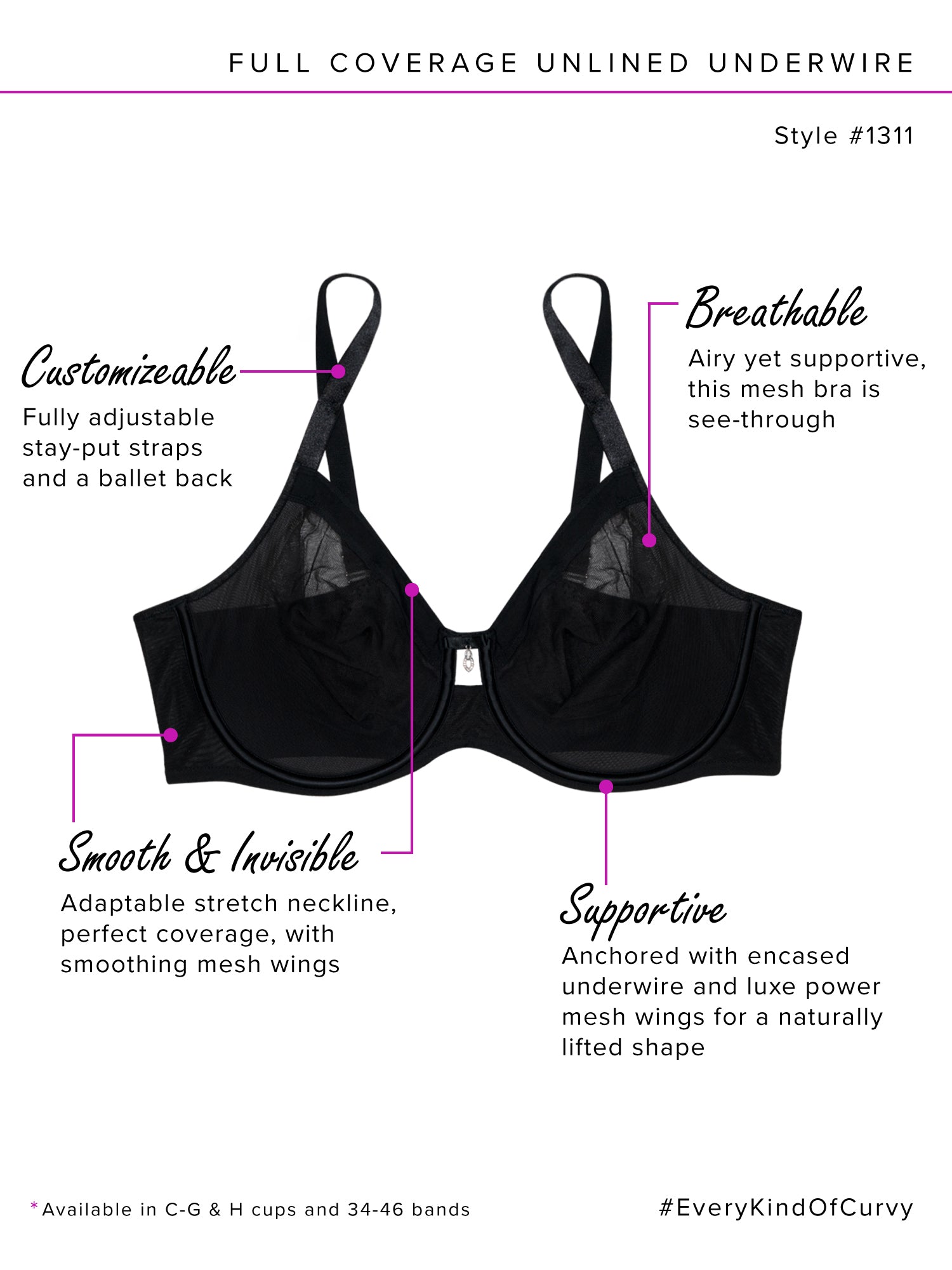 Sheer Mesh Full Coverage Unlined Underwire Bra - Sunset Glow – Curvy ...